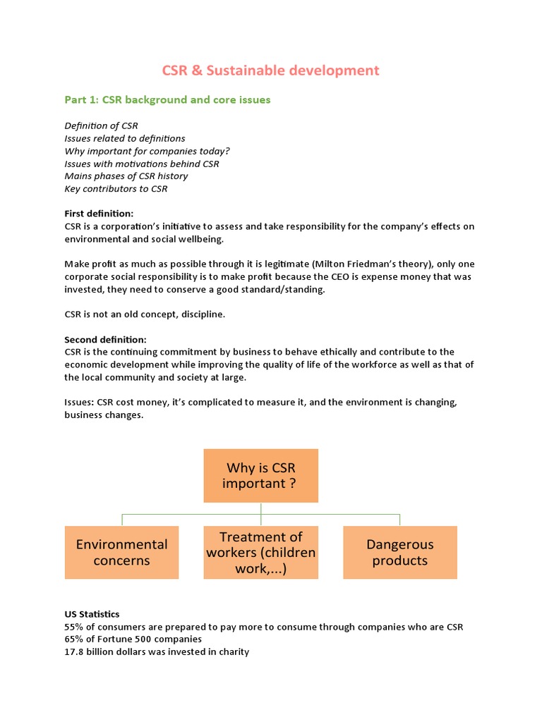 A Comprehensive Overview of Corporate Social Responsibility Concepts ...