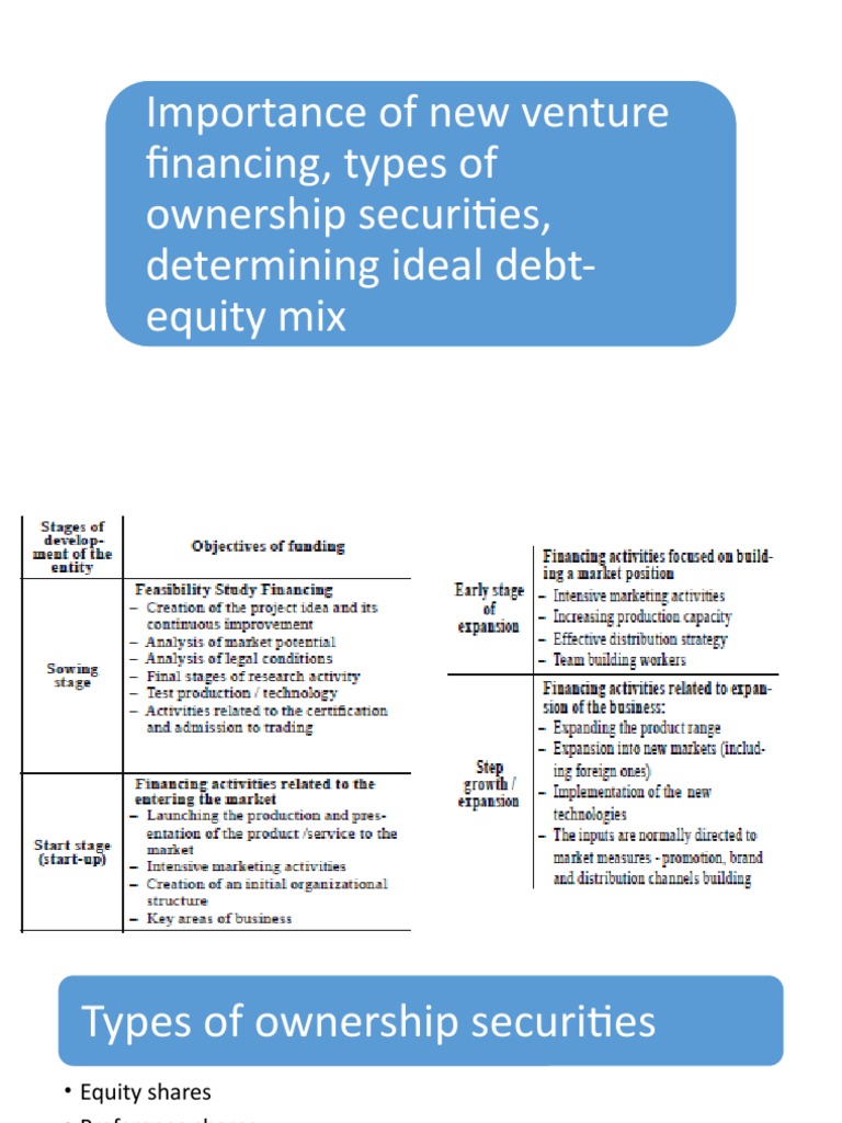 Venture Financing and Capital Structure Guide | PDF