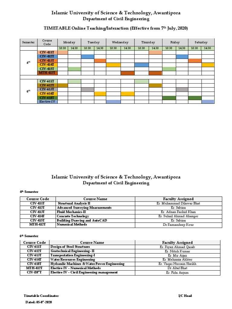 Islamic University of Science & Technology, Awantipora | PDF