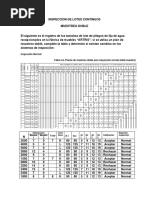 Military Standard | PDF | Organización internacional para la ...