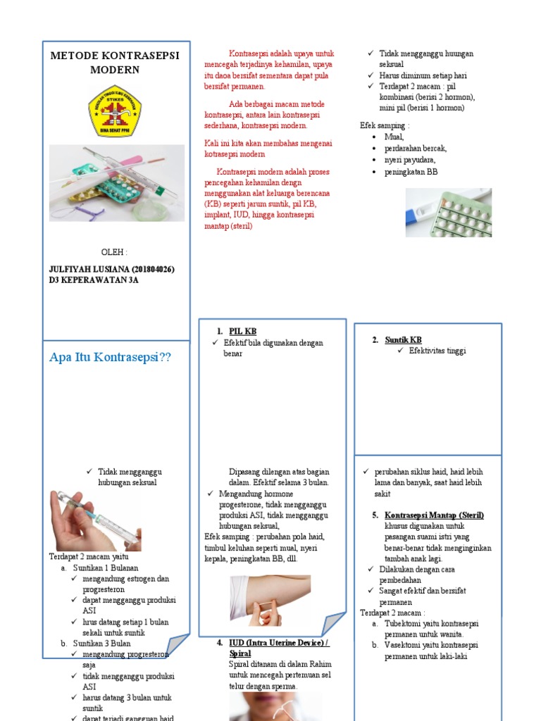 Leaflet Metode Kontrasepsi Modern-1 | PDF