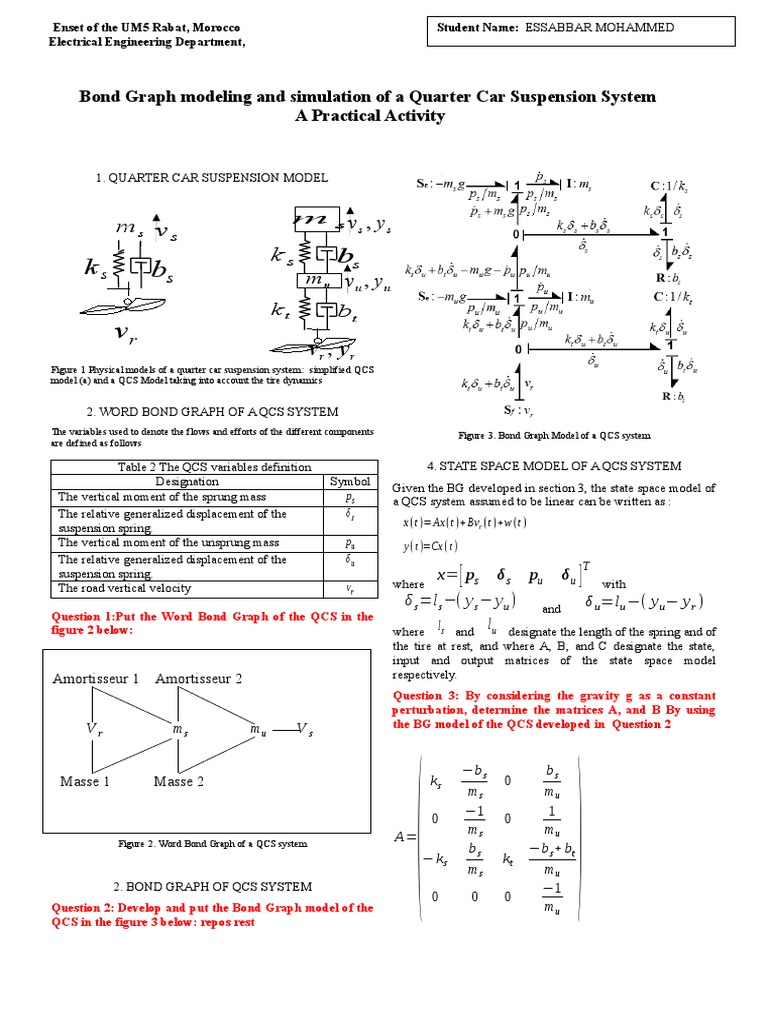 K V y V, y V,: Bond Graph Modeling and Simulation of A Quarter Car ...
