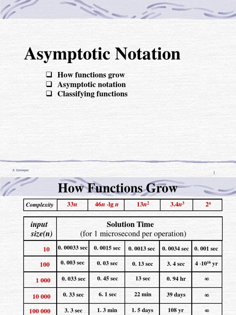 Asymptotic Notation | PDF | Time Complexity | Computational Science