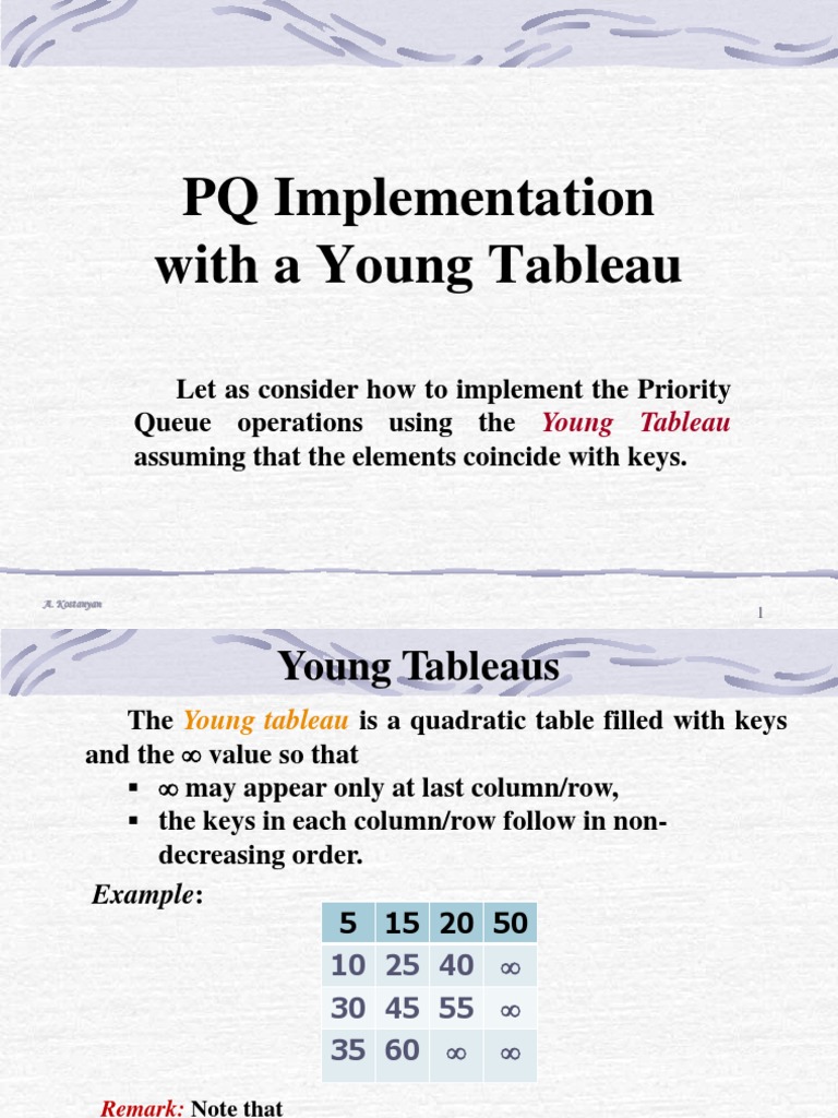 Appendix-Young Tableaus | PDF | Algorithms | Computer Data