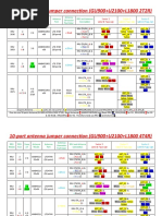Power Consumption Table For RRU | PDF | Networks | Smart Devices