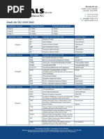 Absolac MSDS | PDF | Toxicity | Combustion