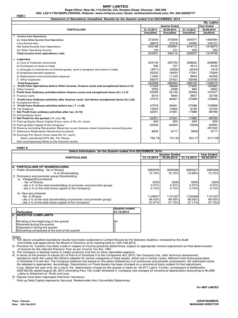 MRF QTR 1 14 15 PDF | PDF | Expense | Balance Sheet