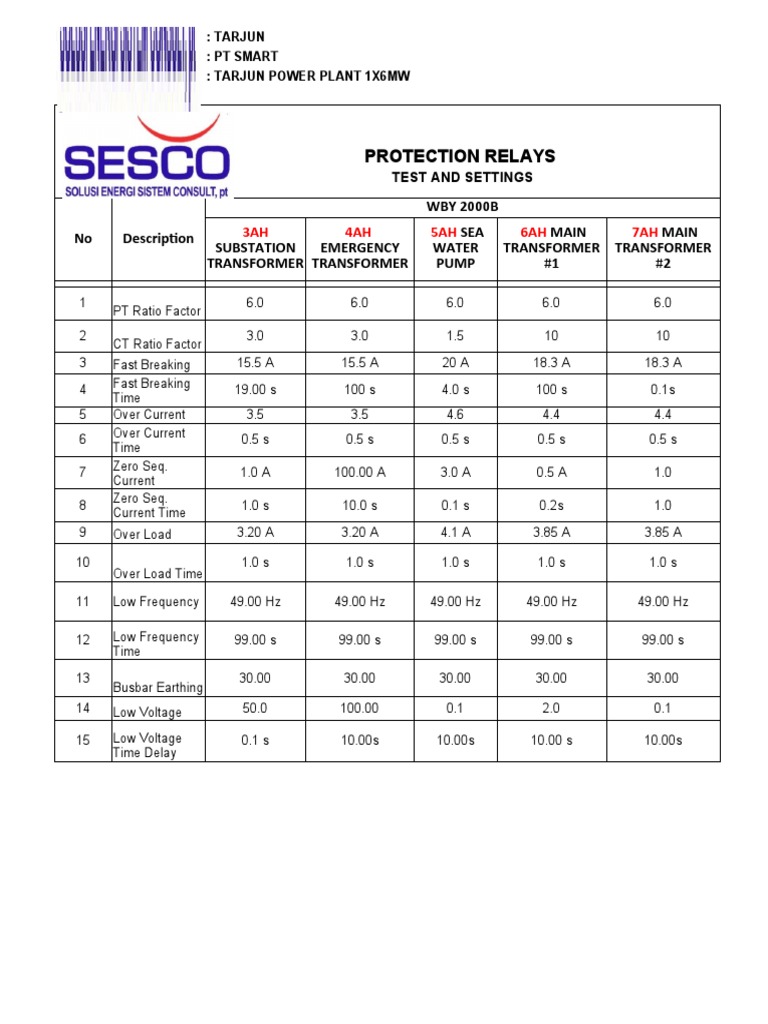 All Relay Setting | PDF | Mains Electricity | Transformer