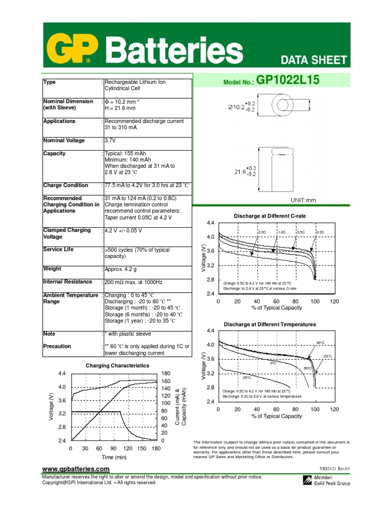 Model No. | PDF | Battery Charger | Galvanic Cells