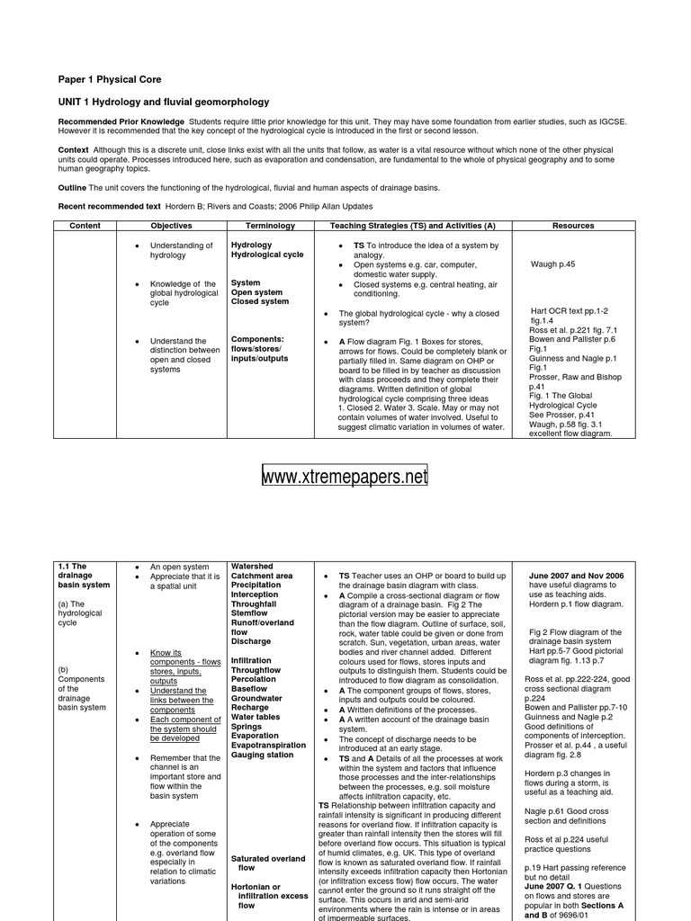 9696 - Paper 1 Physical Core Unit 1 Hydrology and Fluvi | PDF ...