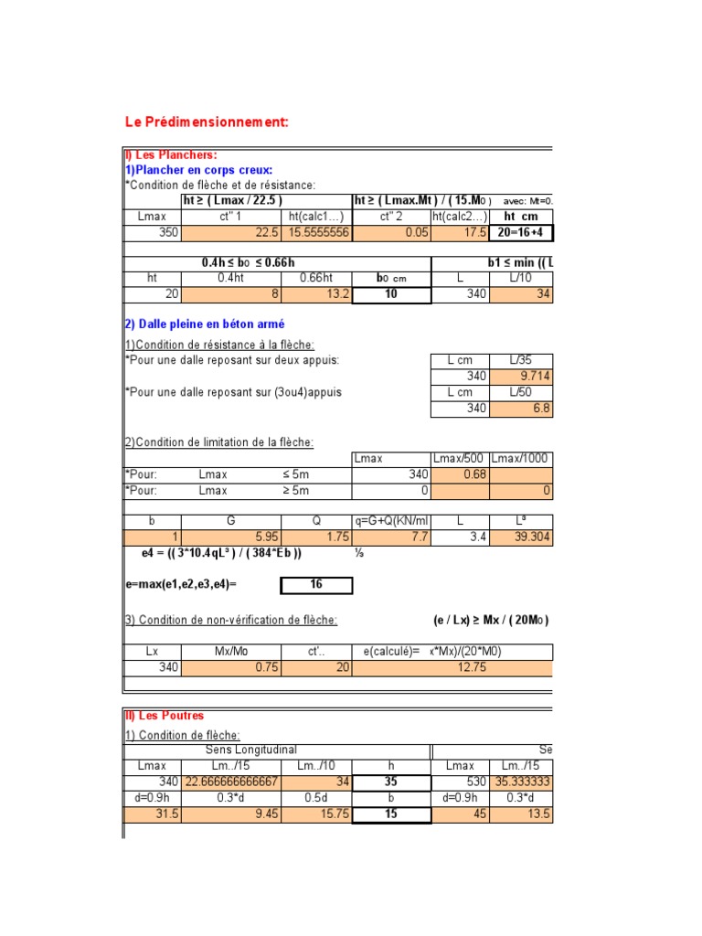 Le Prédimensionnement Et Les Charges, Surcharges | PDF | Conception architecturale | Architecture
