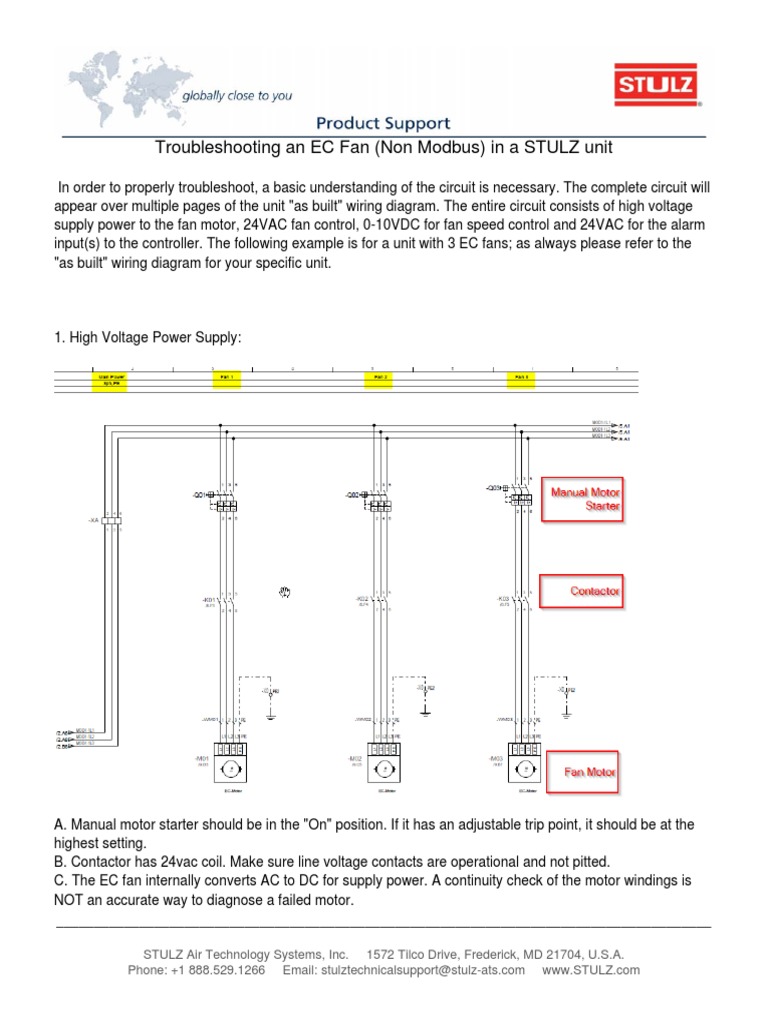 Troubleshooting An EC Fan (Non Modbus) in A STULZ Unit | PDF | Electric ...