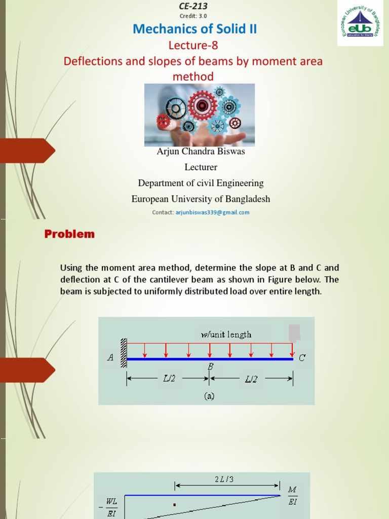 Mechanics of Solid II: Lecture-8 Deflections and Slopes of Beams by ...