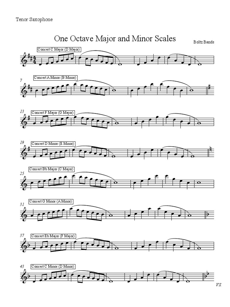 Tenor Saxophone Scales | Download Free PDF | Woodwind Instruments ...