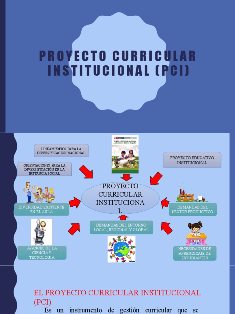 Proyecto Curricular Institucional (Pci) | PDF | Plan de estudios ...