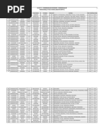 Pushpak Timings From RGIA | PDF