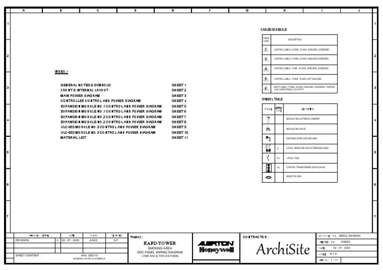 AHU-DDC Wiring Diagram 1 of 11 | PDF | Electrical Wiring | Electricity