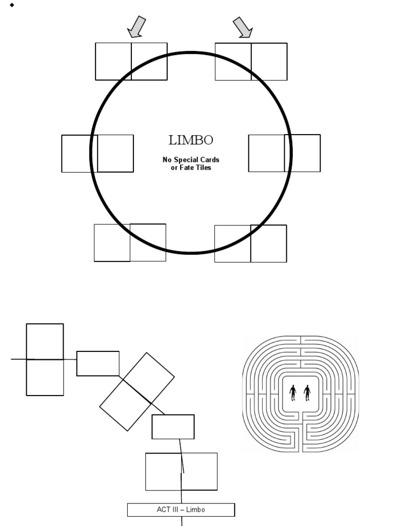 Limbo: No Special Cards or Fate Tiles | PDF