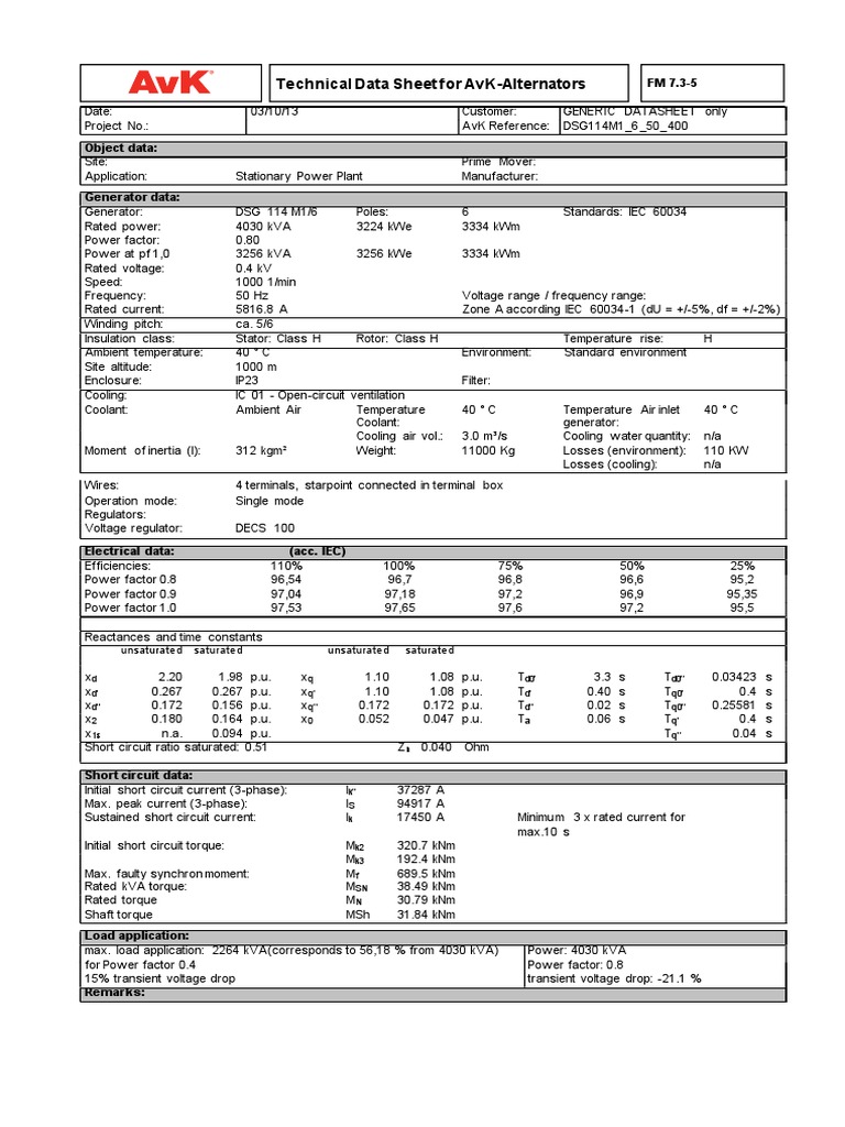 Technical Data Sheet For Avk-Alternators: Unsaturated Saturated ...