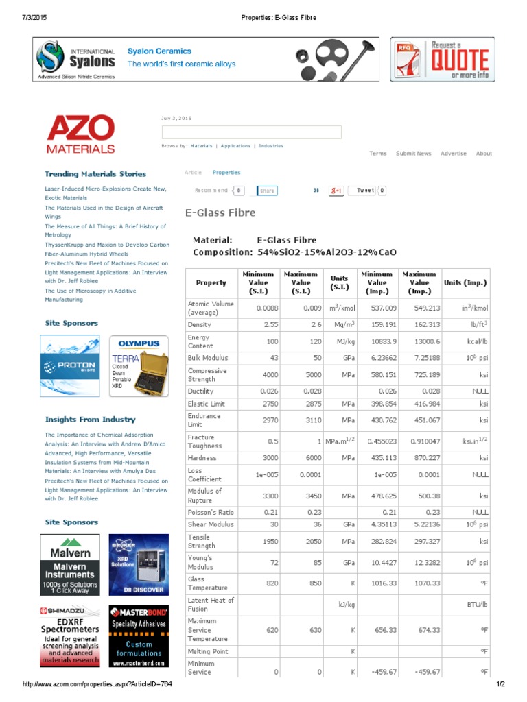E-Glass Fibre Properties | PDF | Young's Modulus | Pounds Per Square Inch