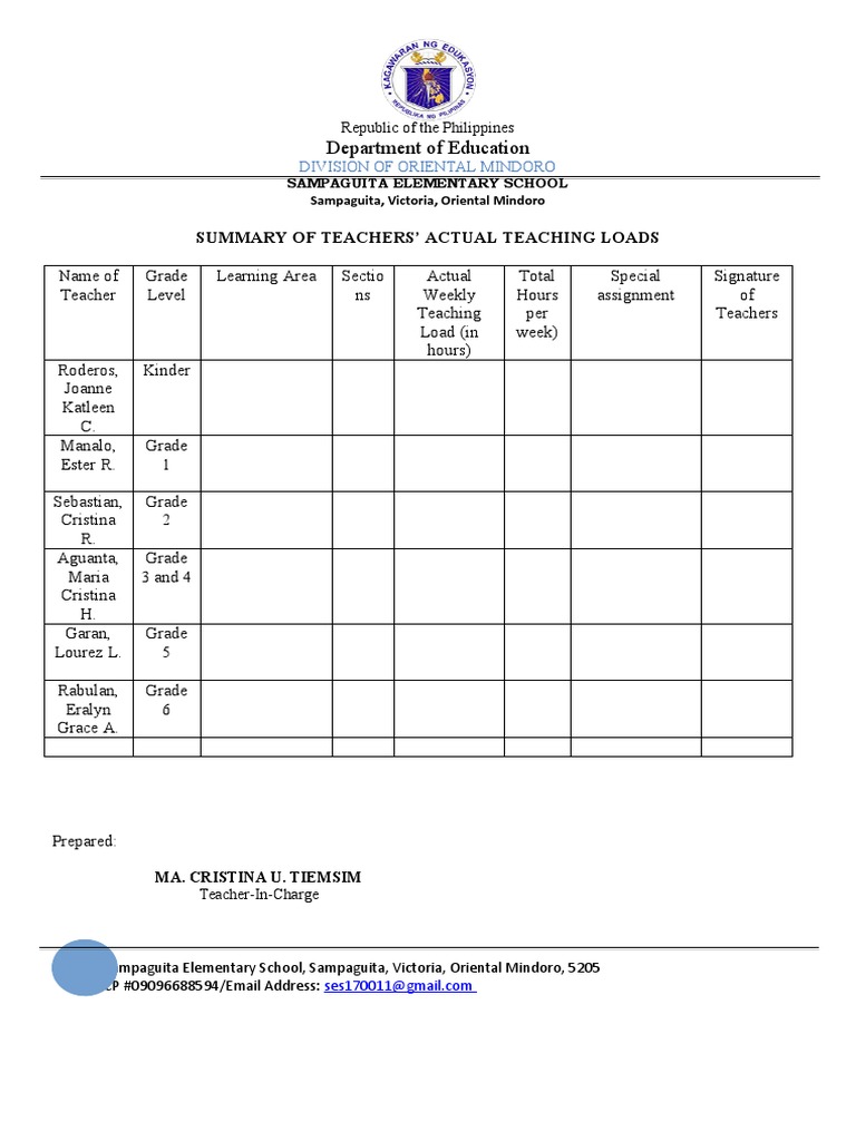 Teachers' Weekly Teaching Loads Summary | PDF