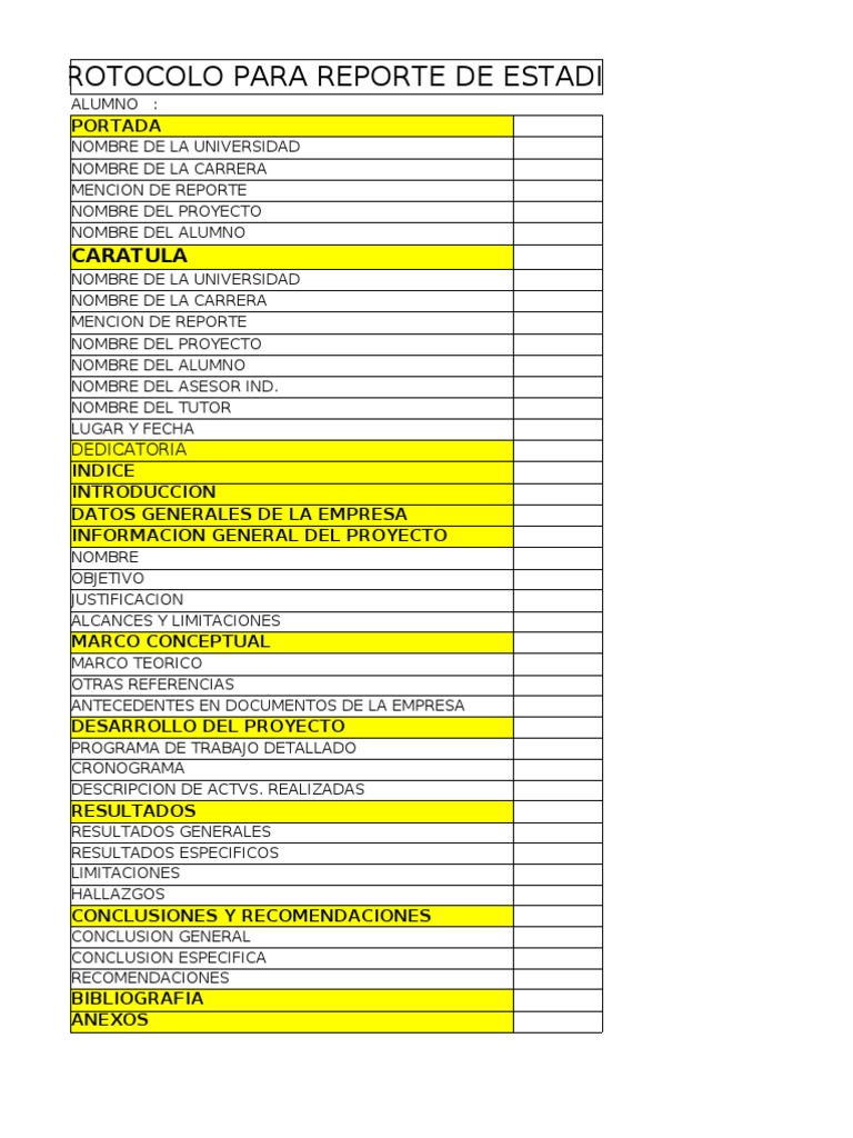 CHECK LIST Entrega de Proyecto | PDF