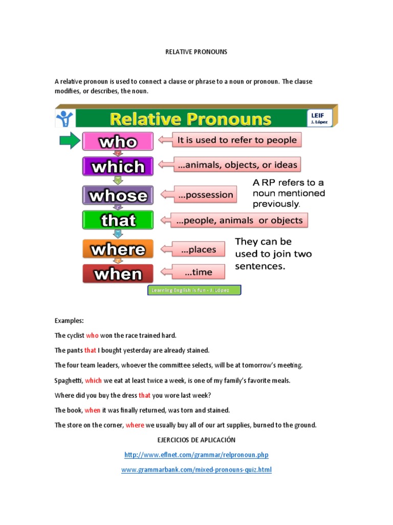 Understanding Relative Pronouns | PDF