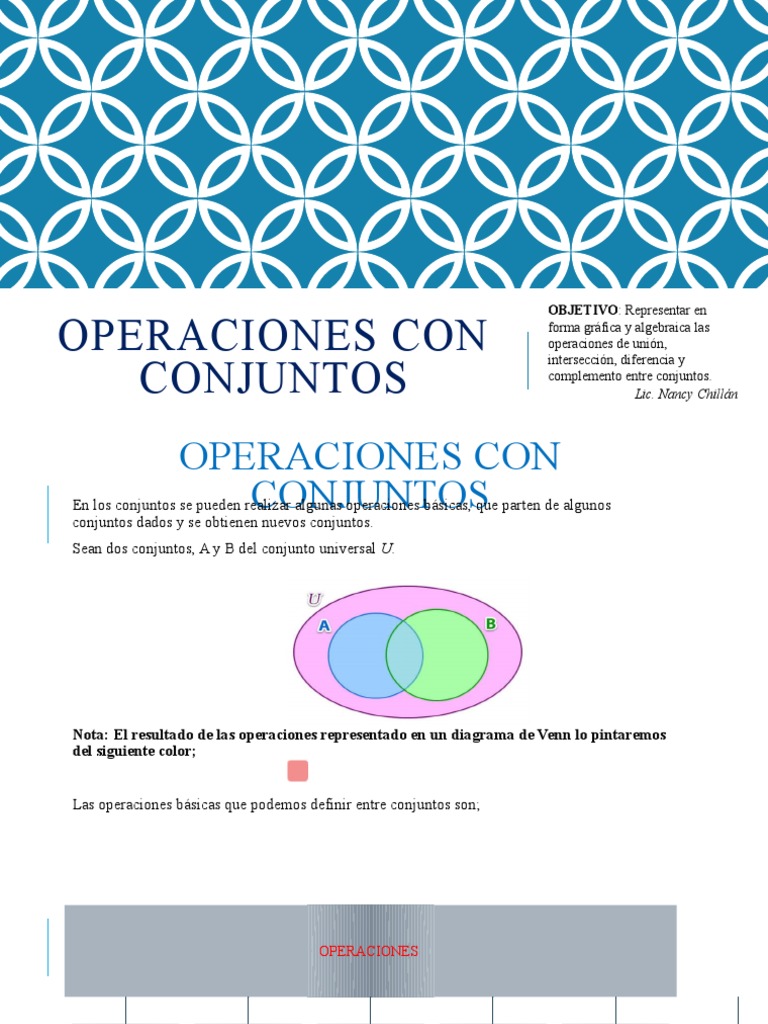 Operaciones Con Conjuntos | PDF | Conjunto (Matemáticas) | Conceptos ...
