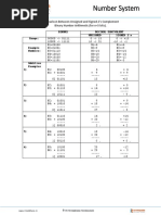 Telescoping Series | PDF | Mathematics | Competition