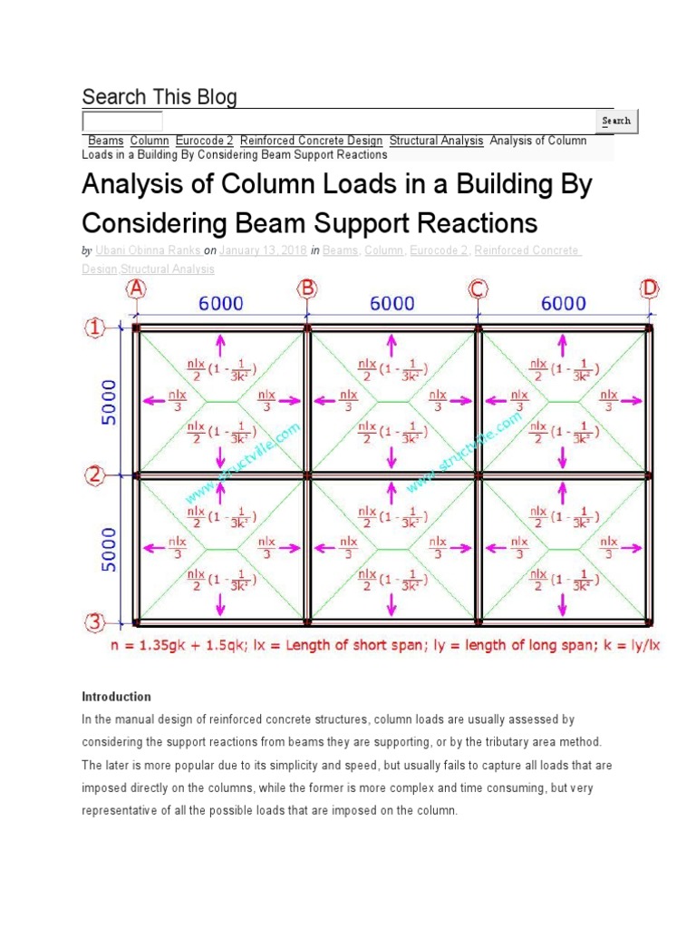 Analysis of Column Loads | PDF | Beam (Structure) | Column