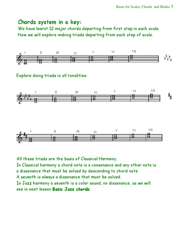Bases For Scales, Chords, Modes 2 | PDF | Harmony | Mode (Music)