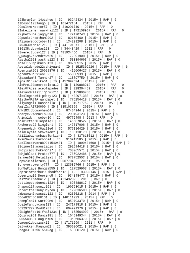 Roblox Darkcoder | PDF