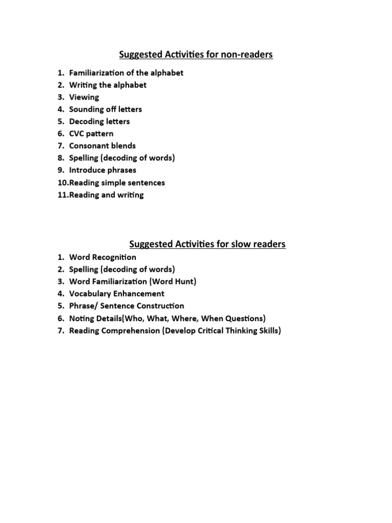 Suggested Activities For Non | PDF