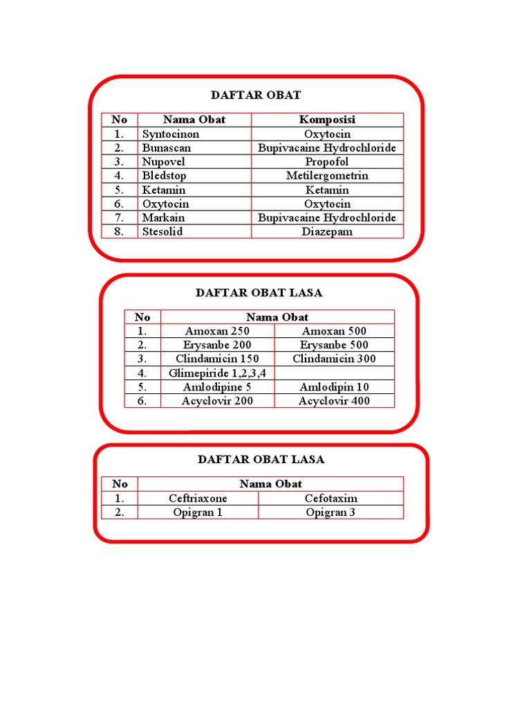 Daftar Obat No Nama Obat Komposisi | PDF | Cooking, Food & Wine ...