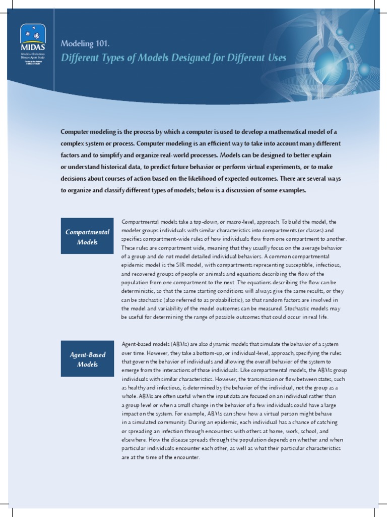 Different Types of Models Designed For Different Uses: Modeling 101 ...
