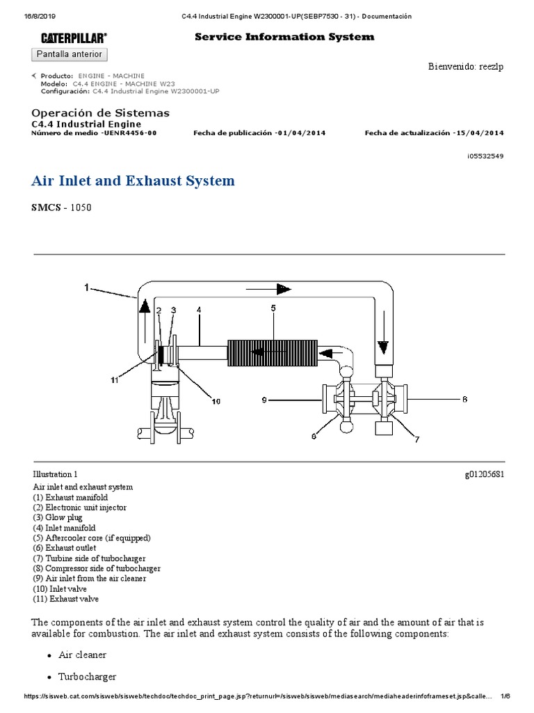Air Inlet and Exhust System | PDF | Turbocharger | Internal Combustion ...