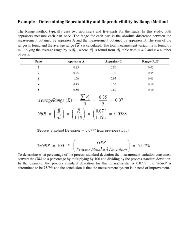 Example - Determining Repeatability and Reproducibility by Range Method ...