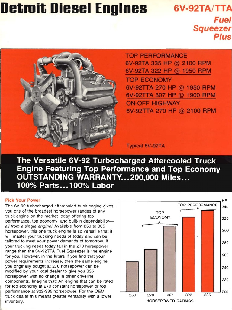 6v92ta-Tta Automotive | PDF