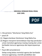 Makna Pasal 28 A-J UUD 1945 | PDF