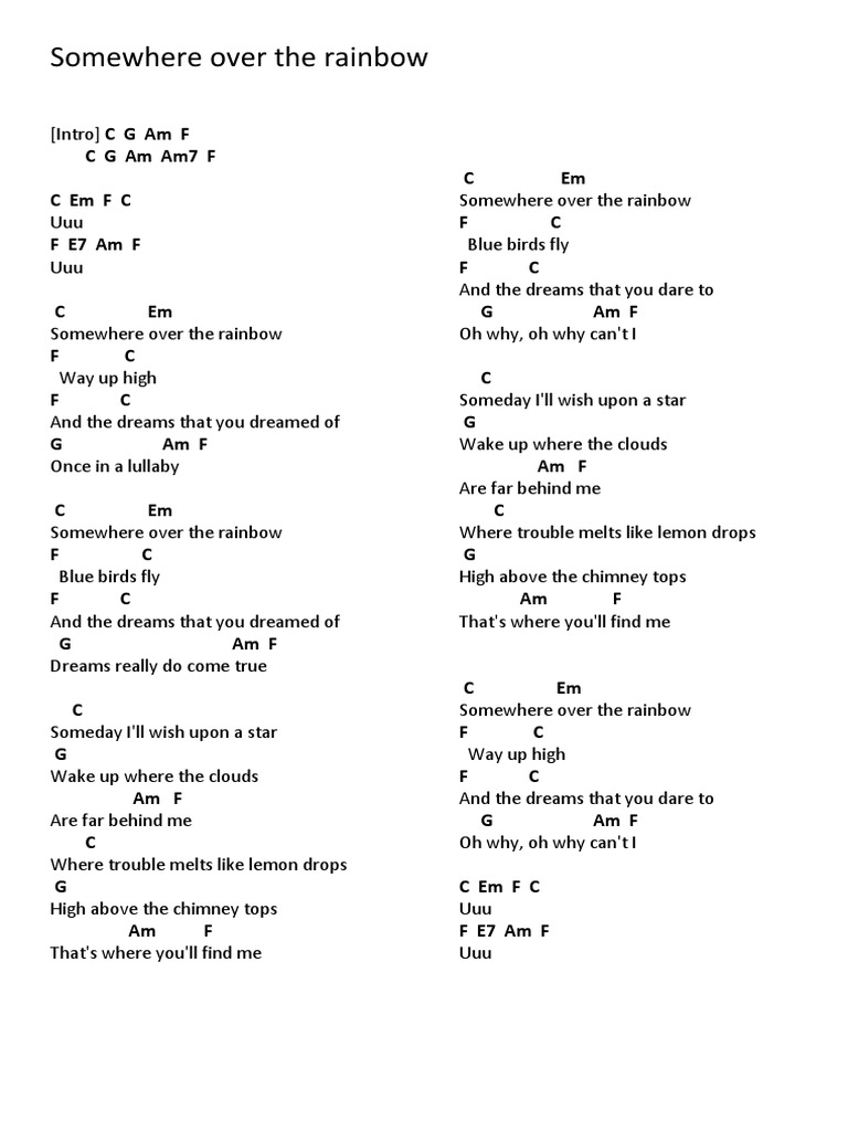 Somewhere Over the Rainbow Lyrics | PDF