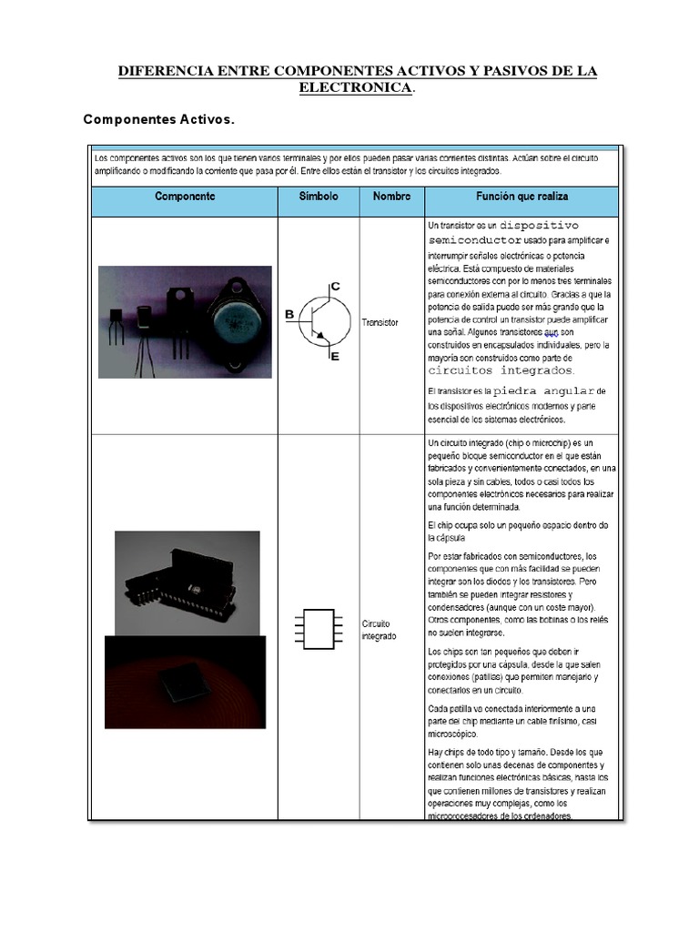 Diferencias Componentes Activos y Pasivos de La Electronica | PDF