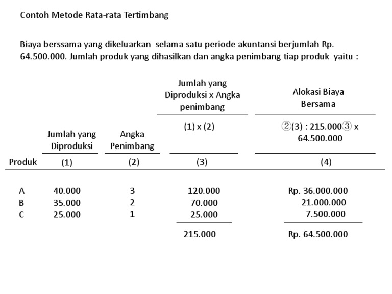Metode Rata Rata Tertimbang | PDF
