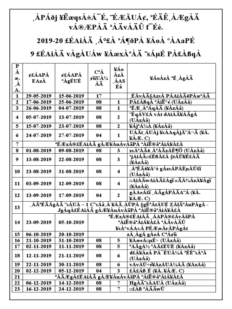 2019-20 - 9th STD Datewise Lesson Plan Time Table | PDF