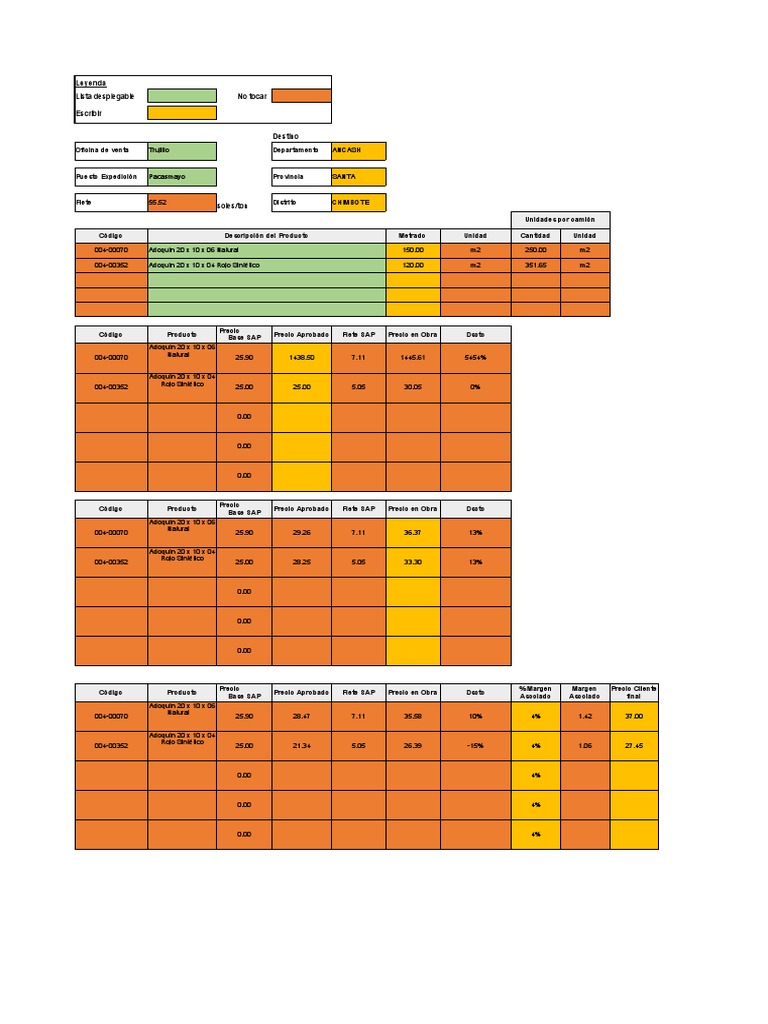 Cotizador para FFVV - Ver 2 | PDF | Perú