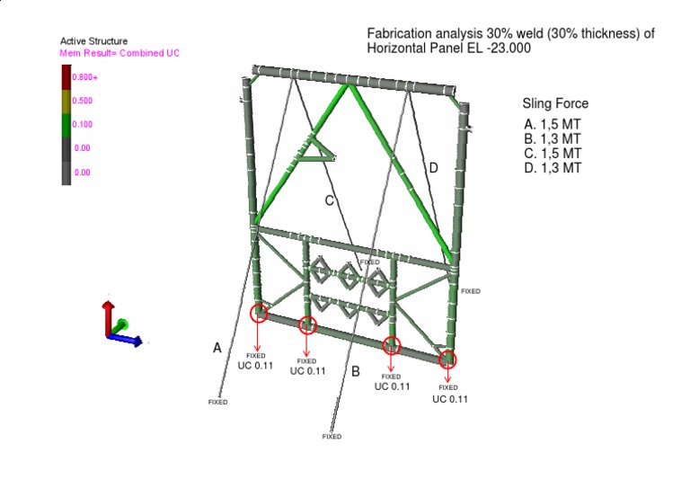 Sling Force: Fabrication Analysis 30% Weld (30% Thickness) of ...
