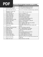 Central Luzon Link Expressway CLLEX Phase 1 | PDF | Public–Private ...