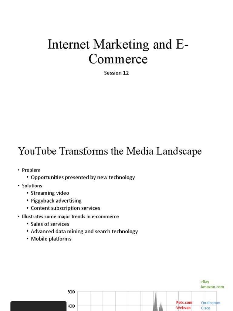 Internet Marketing and E-Commerce: Session 12 | PDF | Digital Marketing ...