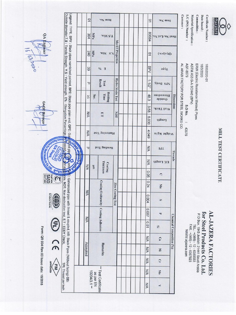 1-1.5 Pipe MTC | PDF