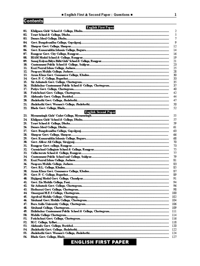 HSC English Test Papers 2020 | PDF | Etiquette | Unrest