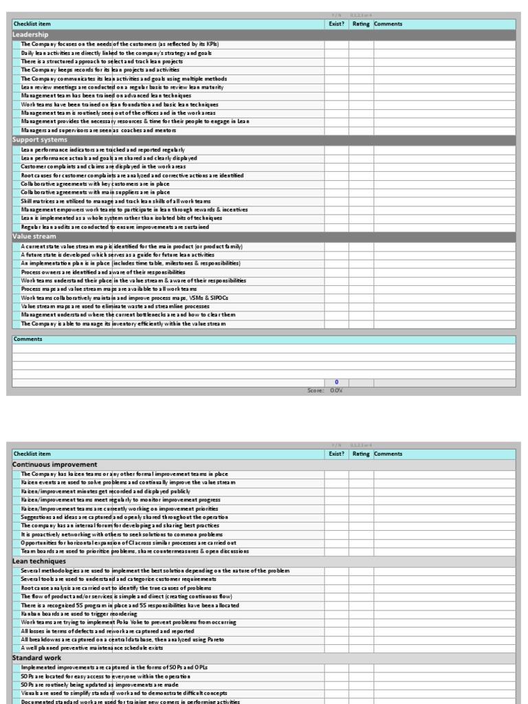 Leadership: Checklist Item Exist? Rating Comments | PDF | Performance ...